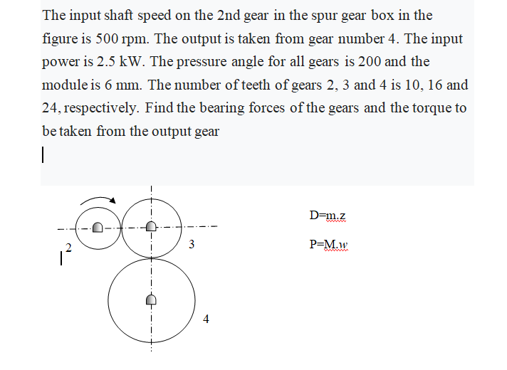 Solved The input shaft speed on the 2nd gear in the spur | Chegg.com