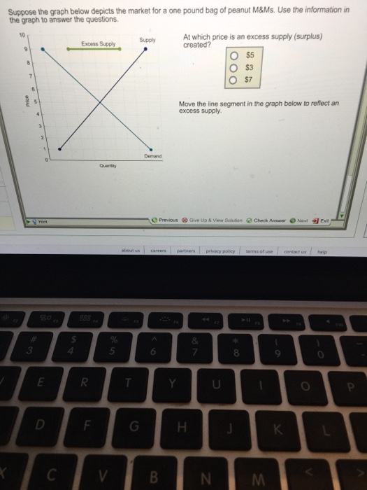 Solved Suppose the graph below depicts the market for a one | Chegg.com