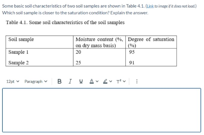 Solved Particle size distribution curve of a soil sample is | Chegg.com