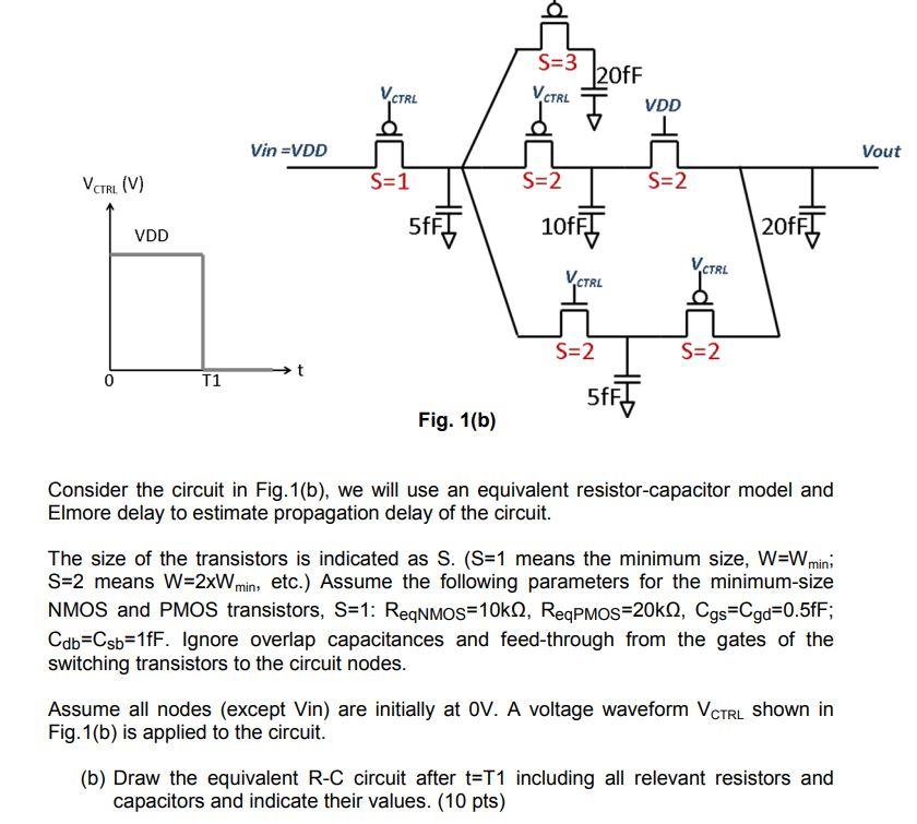 Consider the circuit in Fig.1(b), we will use an | Chegg.com