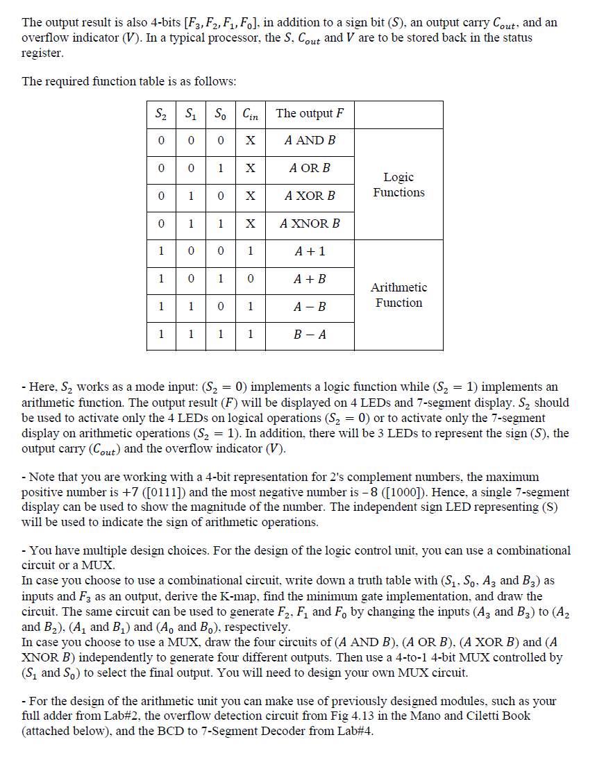 Exercise 1: Design a simple 4-bit ALU. Design and | Chegg.com