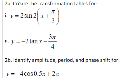 Solved 2a. Create the transformation tables for: i. | Chegg.com