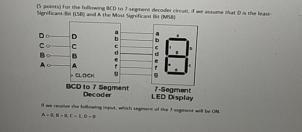 Solved (5 points) For the following BCD to 7-segment decoder | Chegg.com