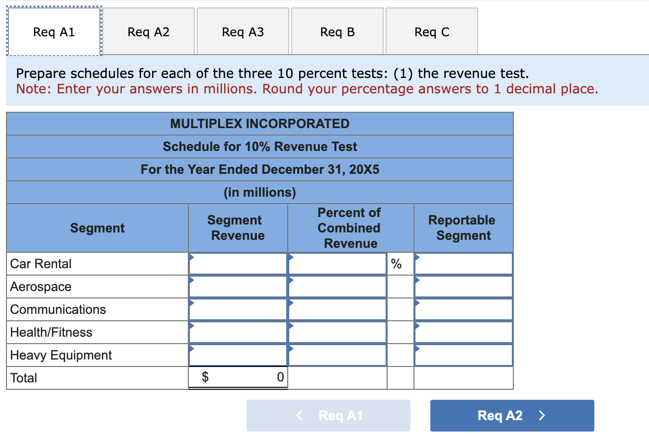 Solved Multiplex Incorporated, a public company whose stock | Chegg.com