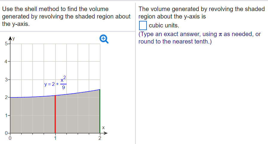 Solved Use the shell method to find the volume generated by | Chegg.com