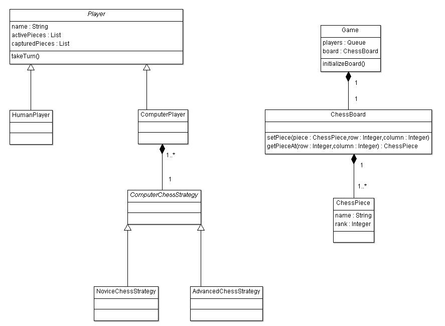 I need help in solving the following question in java | Chegg.com