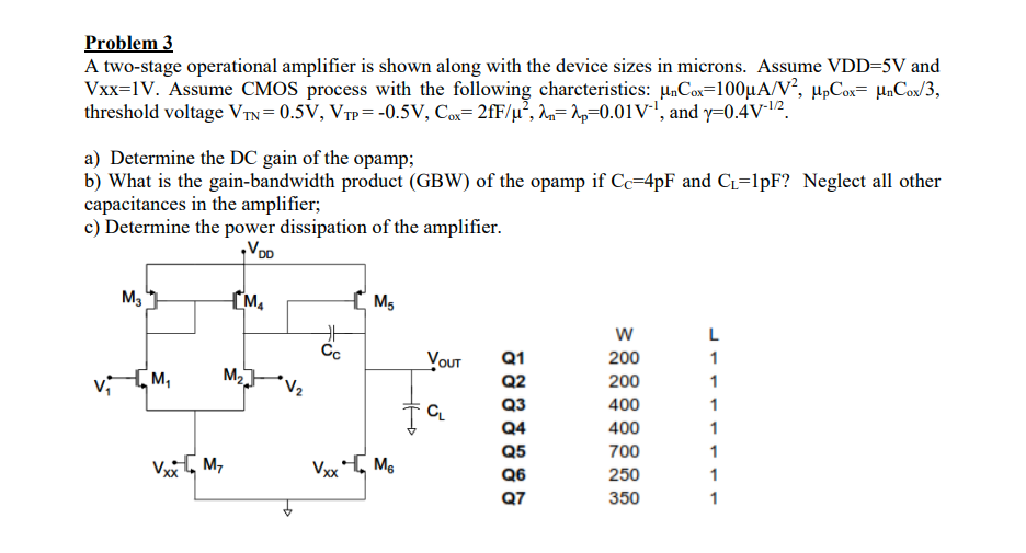 Solved Problem 3 A two-stage operational amplifier is shown | Chegg.com