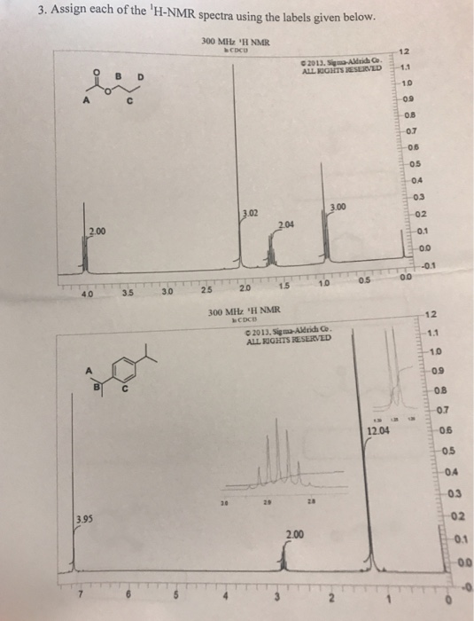 Solved 3. Assign each of the 'H-NMR spectra using the labels | Chegg.com