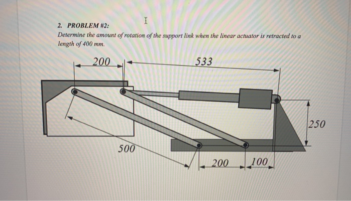 Solved 2. PROBLEM #2: Determine the amount of rotation of | Chegg.com