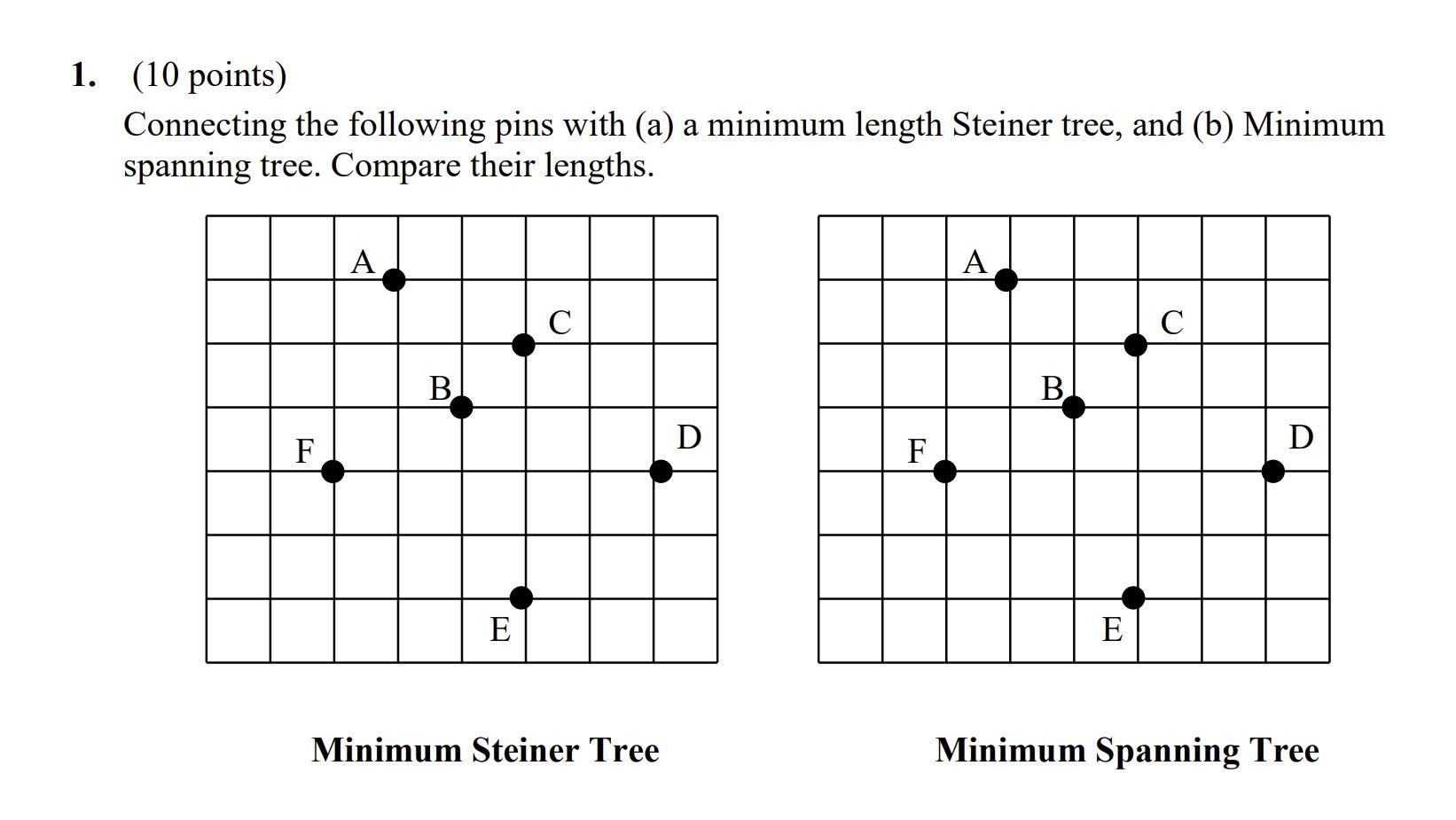 Solved (10 points) Connecting the following pins with (a) a | Chegg.com