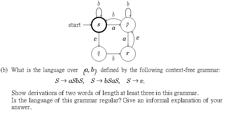 Solved (a) Transform, using the subset construction, the | Chegg.com
