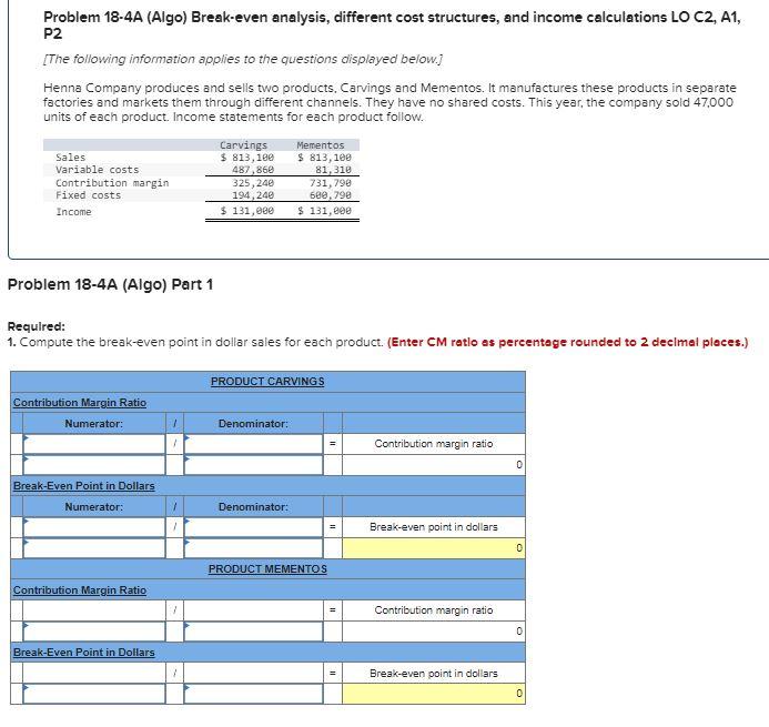 Solved Problem 18-4A (Algo) Break-even analysis, different | Chegg.com