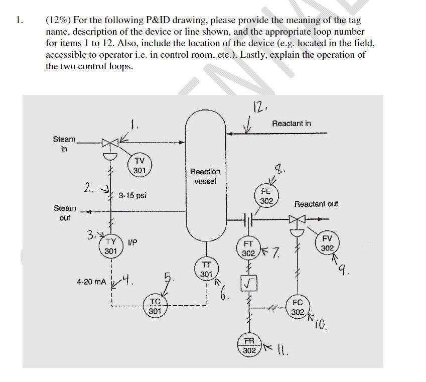 1. (12%) For the following P&ID drawing, please | Chegg.com