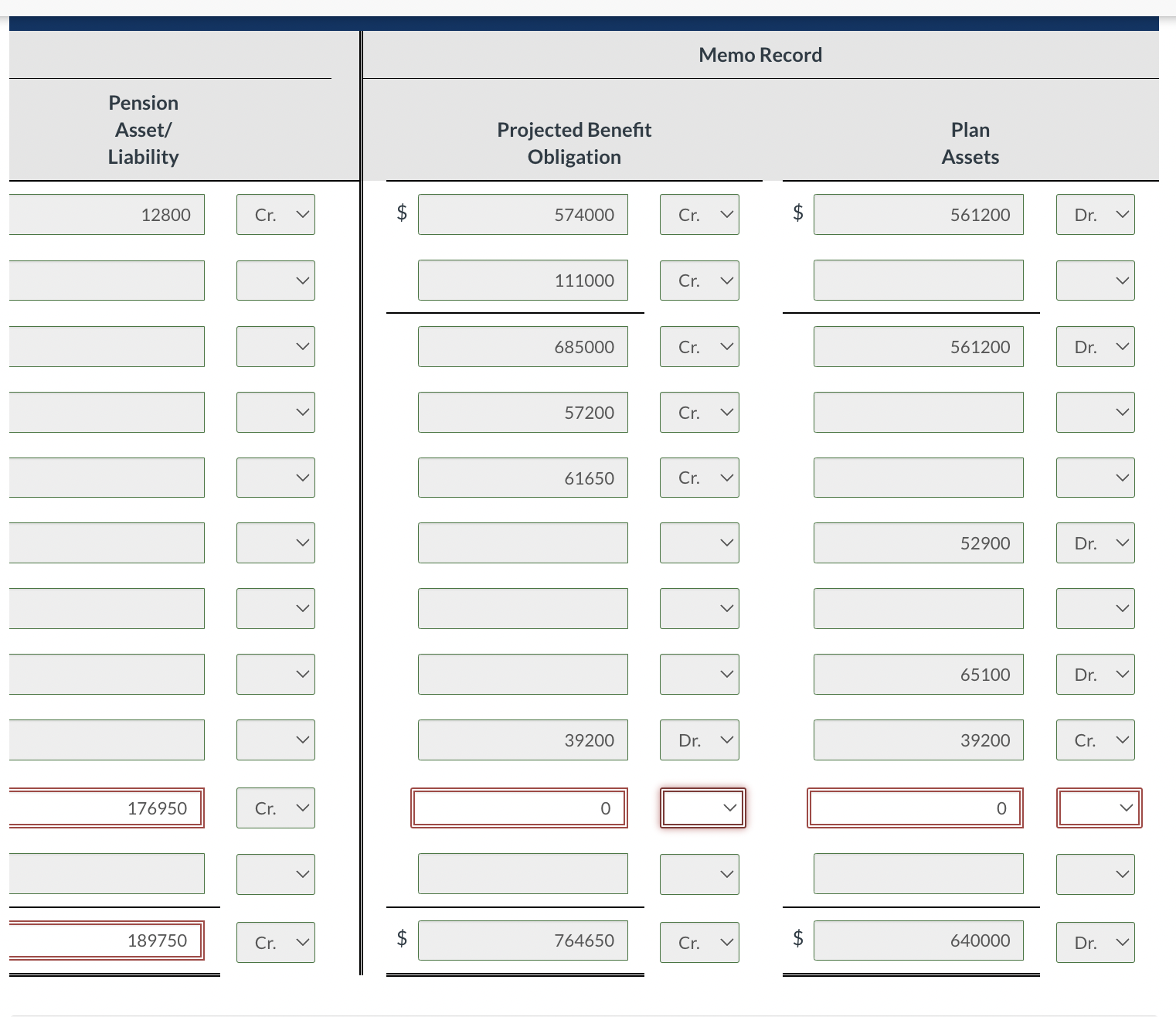 Solved The following defined pension data of Sheridan Corp. | Chegg.com