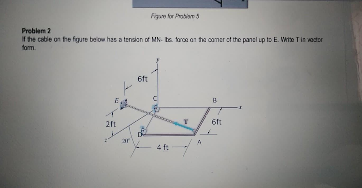 Solved Figure for Problem 5 Problem 2 If the cable on the | Chegg.com