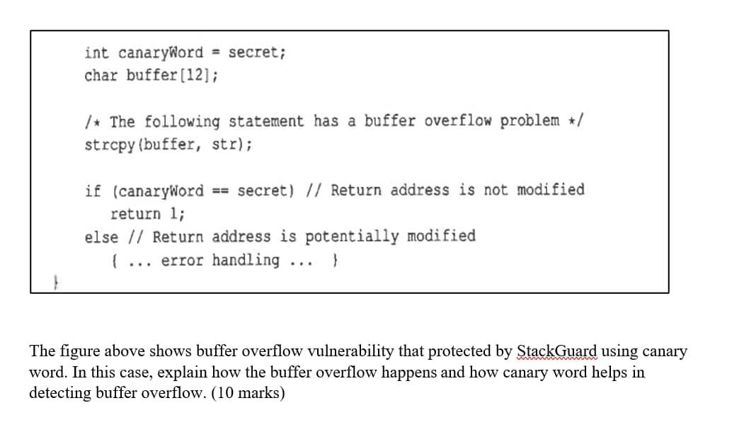 Solved int canaryword = secret; char buffer (12); /* The | Chegg.com
