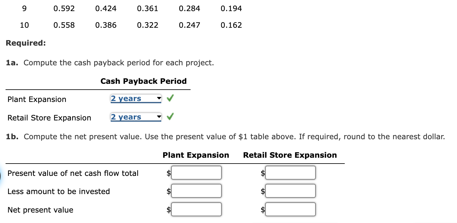 Solved Cash Payback Period, Net Present Value Method, and | Chegg.com