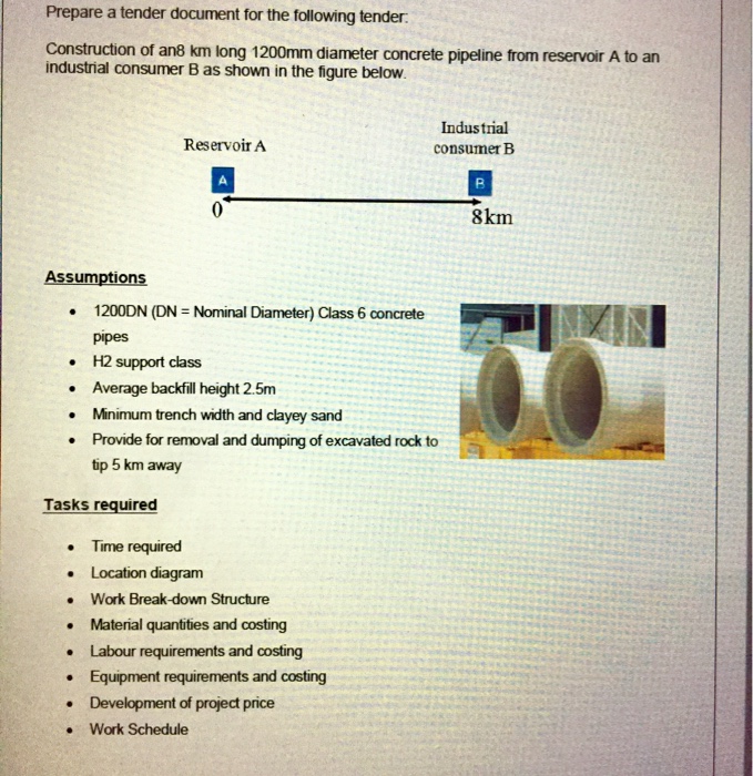 Solved Prepare a tender document for the following tender | Chegg.com