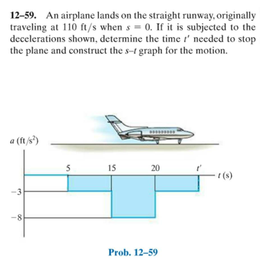Solved 12-59. ﻿An airplane lands on the straight runway, | Chegg.com