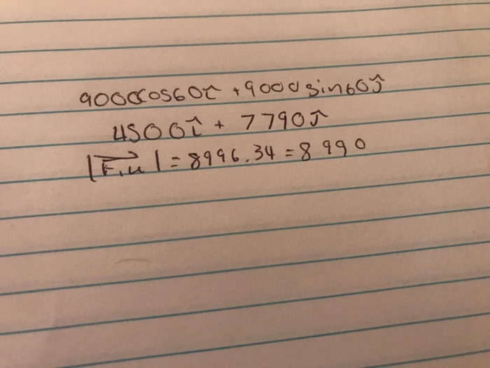 Solved Correct Part B Determine the magnitude of the force | Chegg.com