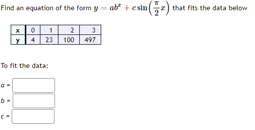 Solved Find an equation of the form | Chegg.com