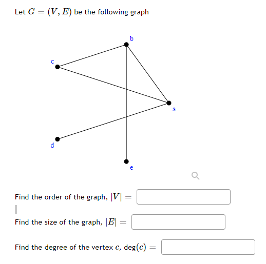 Solved Let G = (V, E) be the following graph 6 a 2. d Q Find | Chegg.com