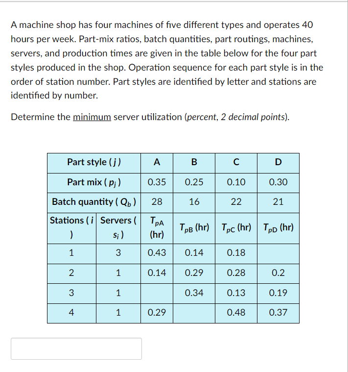 Solved A machine shop has four machines of five different | Chegg.com