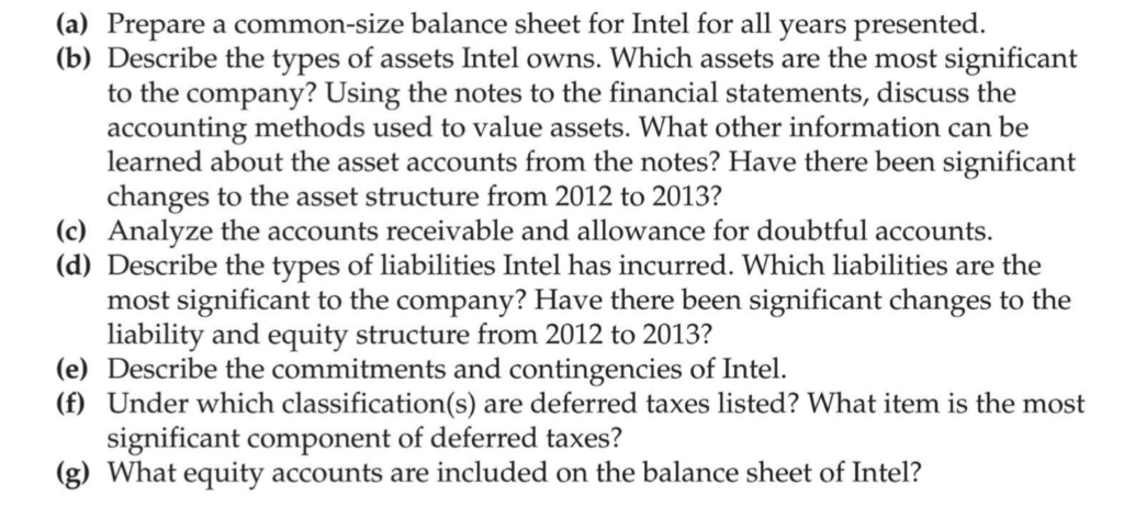 Solved (a) Prepare a common-size balance sheet for Intel for | Chegg.com