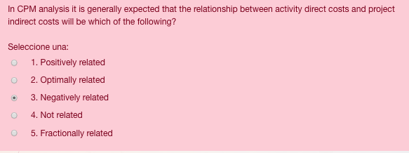 Solved In CPM analysis it is generally expected that the | Chegg.com