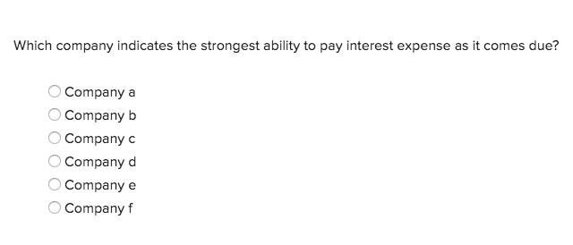 Solved Exercise 9-14 Computing and interpreting times | Chegg.com