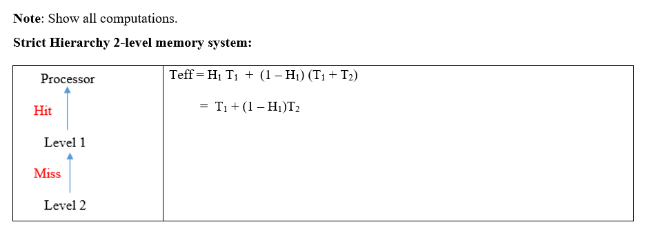 Question 1 [12 points]: In a 2-level strict hierarchy | Chegg.com