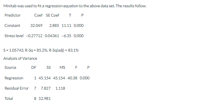 Solved Current Attempt in Progress Please use the | Chegg.com