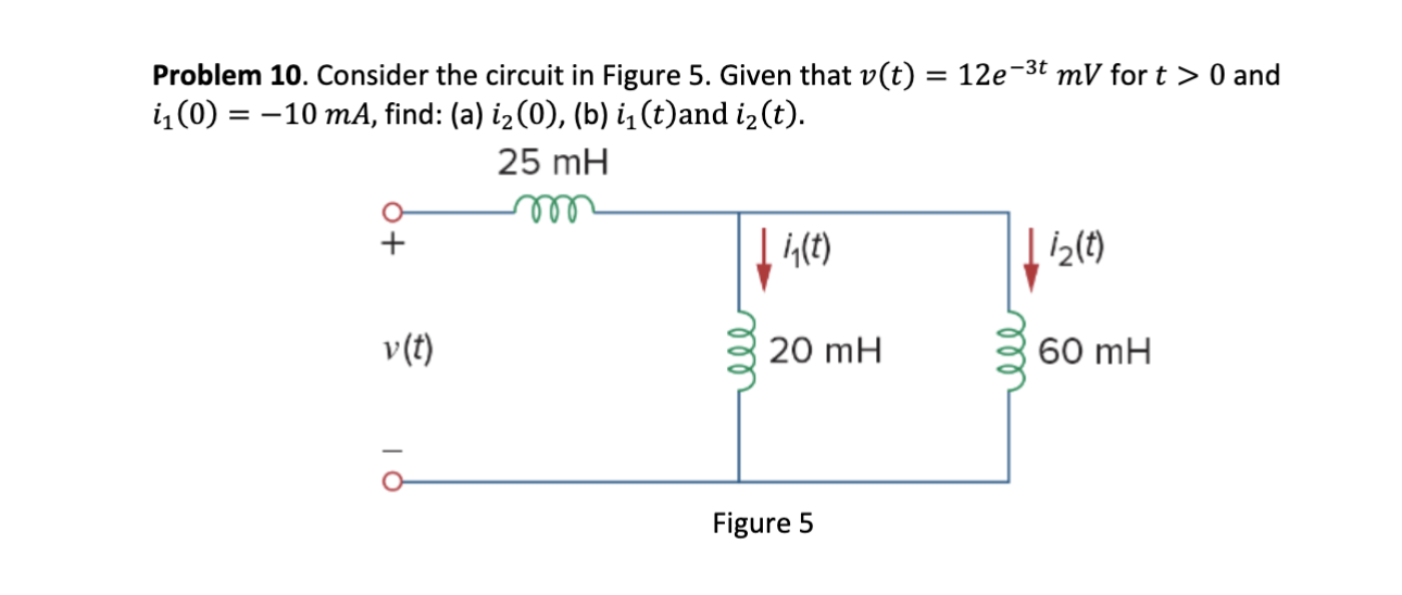 Solved Problem 10. ﻿Consider the circuit in Figure 5. ﻿Given | Chegg.com