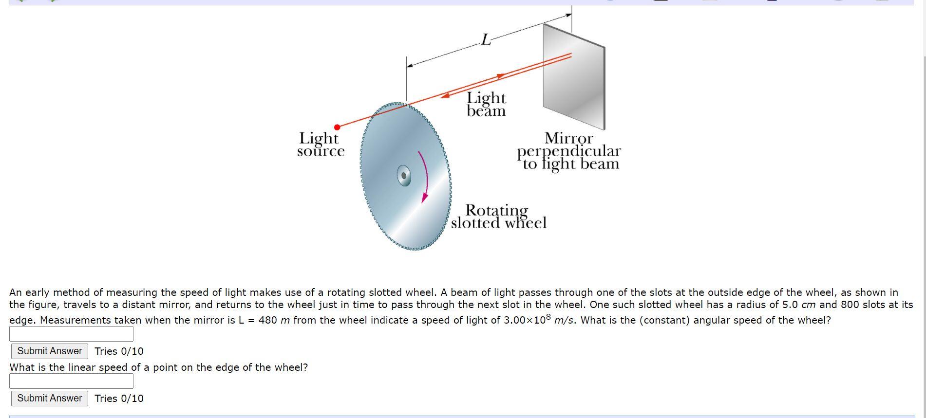 Solved L Light beam Light source Mirror perpendicular to | Chegg.com
