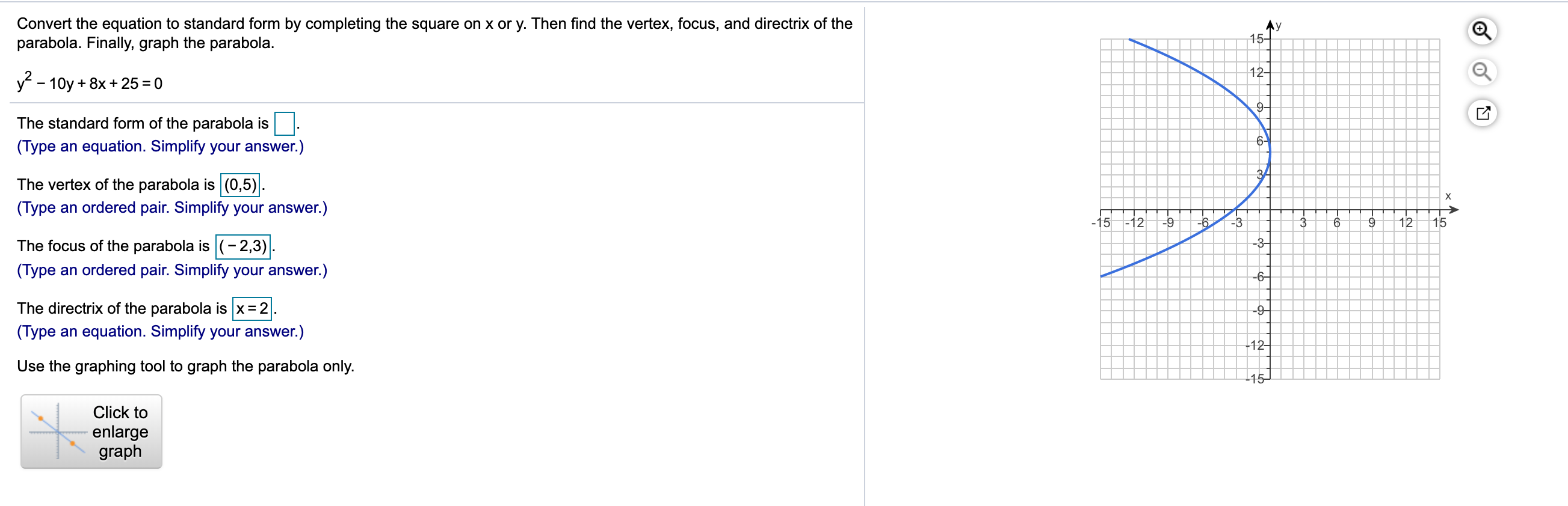 Solved Convert the equation to standard form by completing | Chegg.com