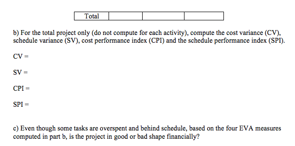 Solved Question 3: Earned Value Analysis (30 points) A | Chegg.com