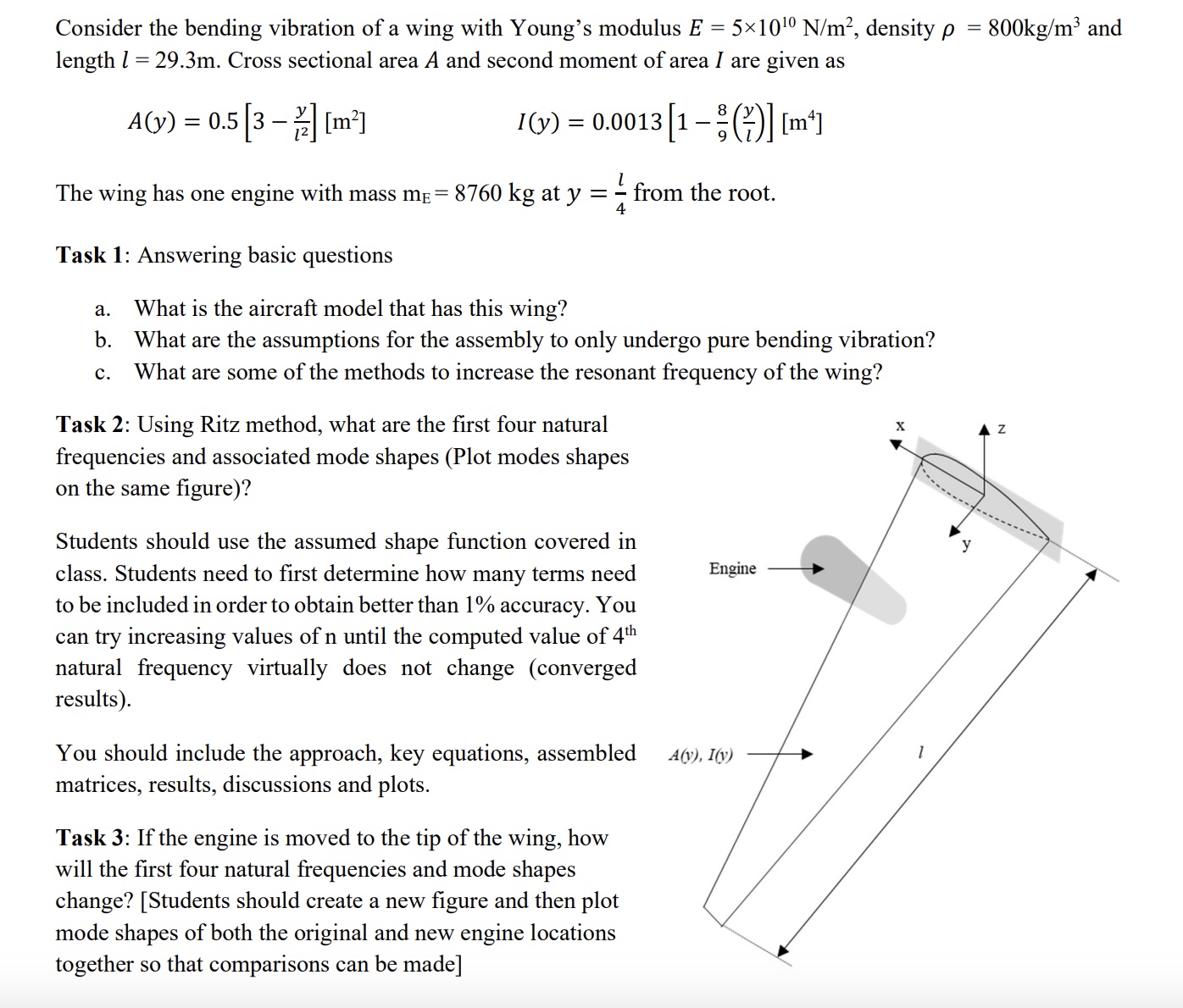 Consider the bending vibration of a wing with Young's | Chegg.com