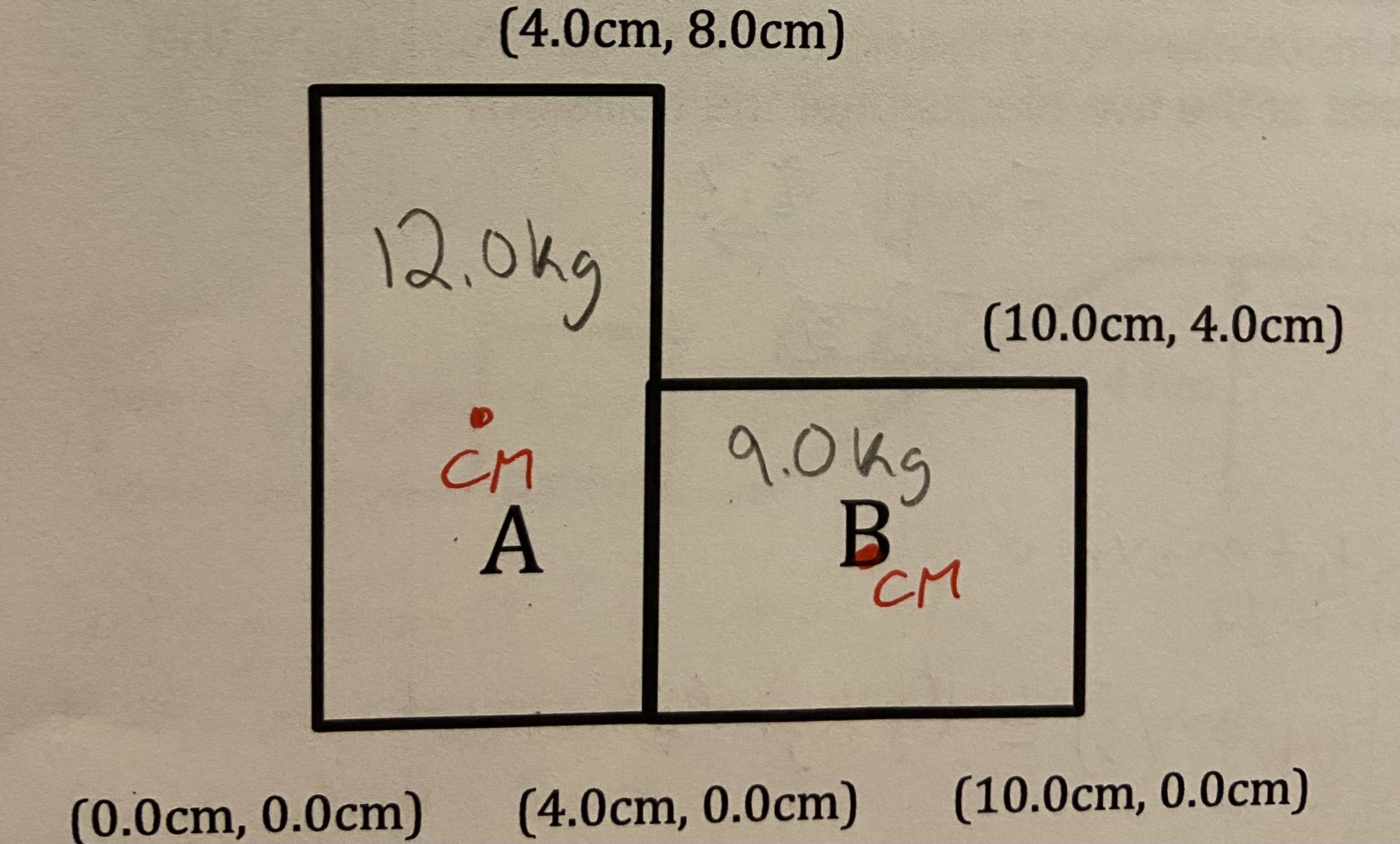 Solved Two uniform rectangular blocks that have the same | Chegg.com