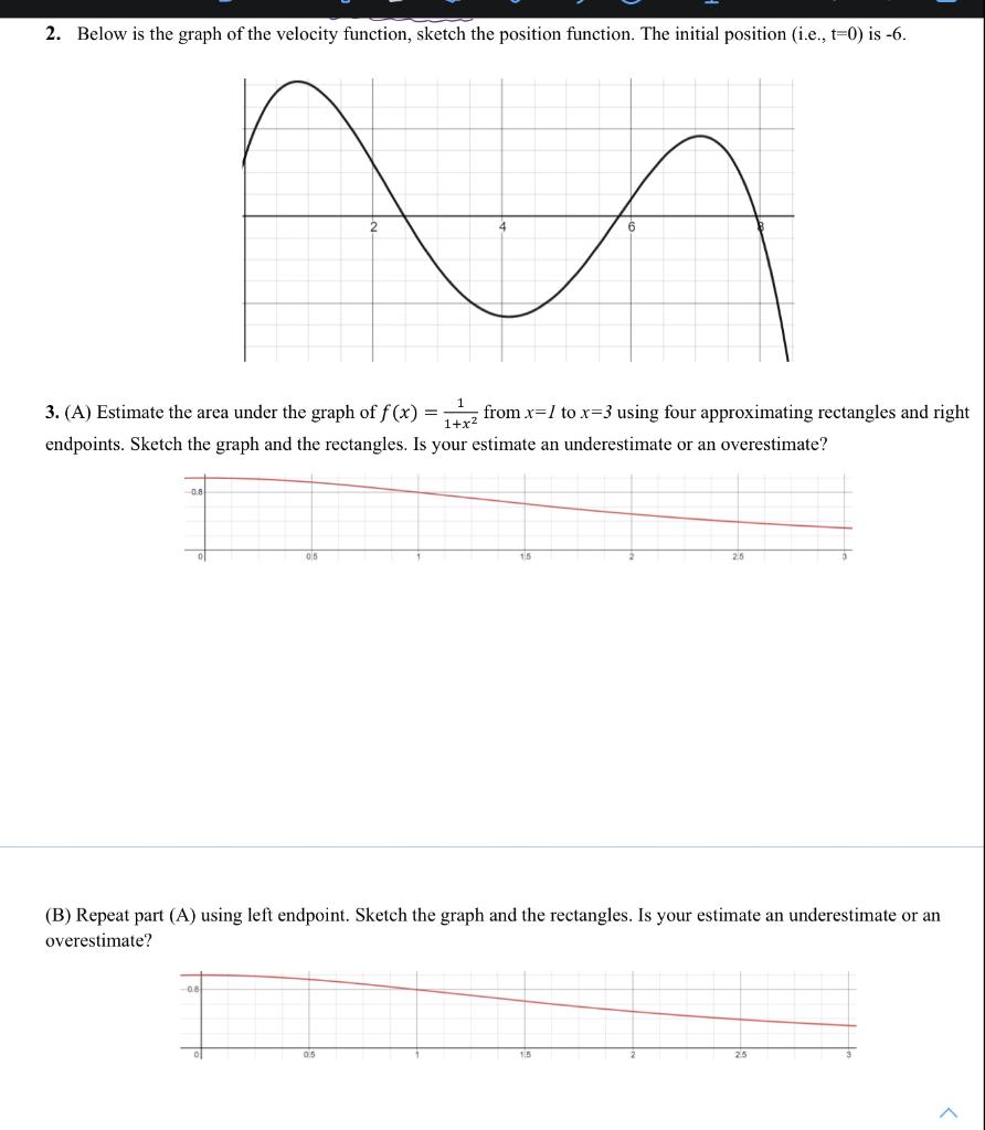 Solved 2. Below is the graph of the velocity function, | Chegg.com