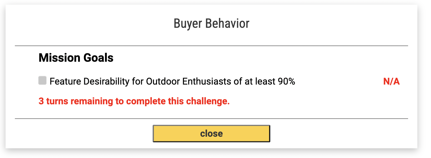 Solved Buyer BehaviorMission GoalsFeature Desirability for | Chegg.com