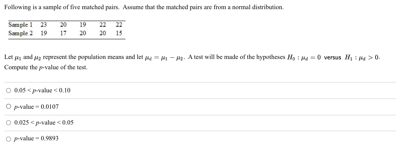 Solved Following is a sample of five matched pairs. Assume | Chegg.com