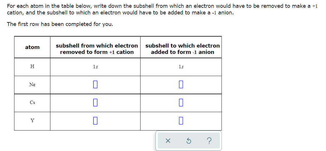 Solved For each atom in the table below, write down the | Chegg.com