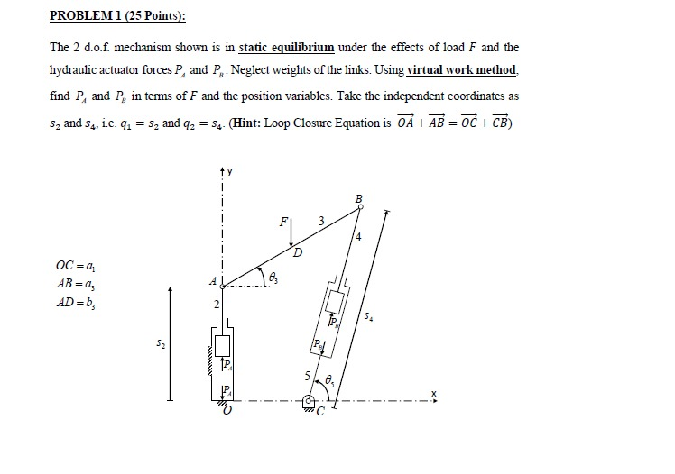 Solved PROBLEM 1 (25 Points): The 2 d.o.f mechanism shown is | Chegg.com
