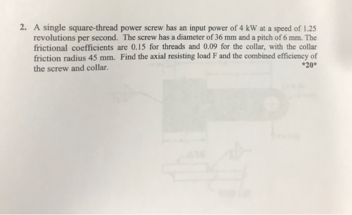 Solved 2. A single square-thread power screw has an input | Chegg.com
