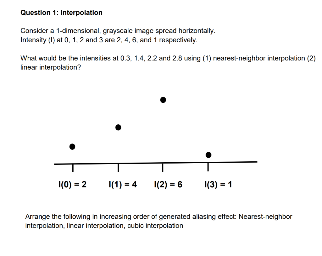 Question 1: Interpolation Consider a 1-dimensional, | Chegg.com