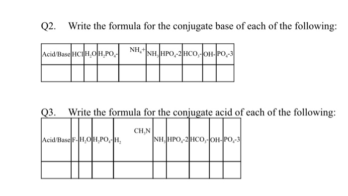 Solved Q2. Write the formula for the conjugate base of each | Chegg.com