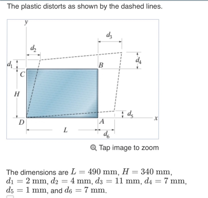Solved The plastic distorts as shown by the dashed lines. | Chegg.com
