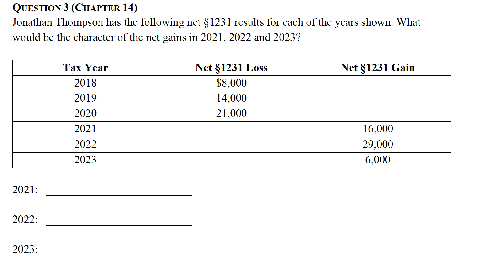Solved QUESTION 3 (CHAPTER 14) Jonathan Thompson has the | Chegg.com