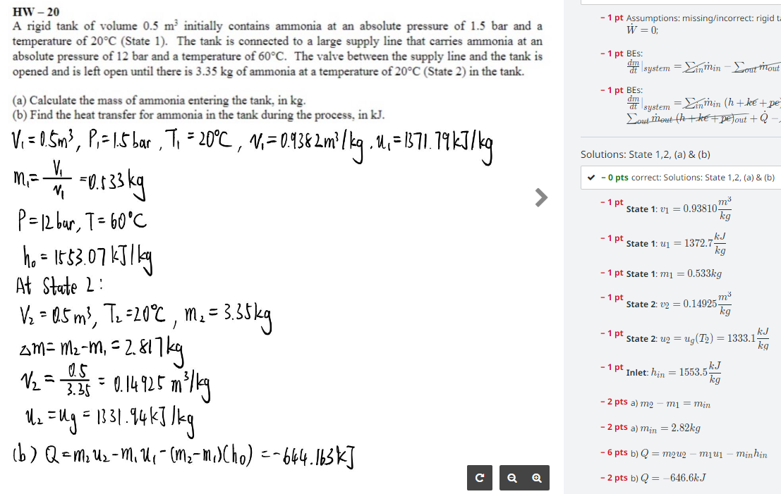 Solved HW - 29(i) (See HW-20) A rigid tank of volume 0.5 m3 | Chegg.com