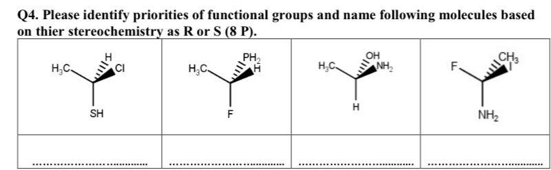 Solved Q4. Please identify priorities of functional groups | Chegg.com